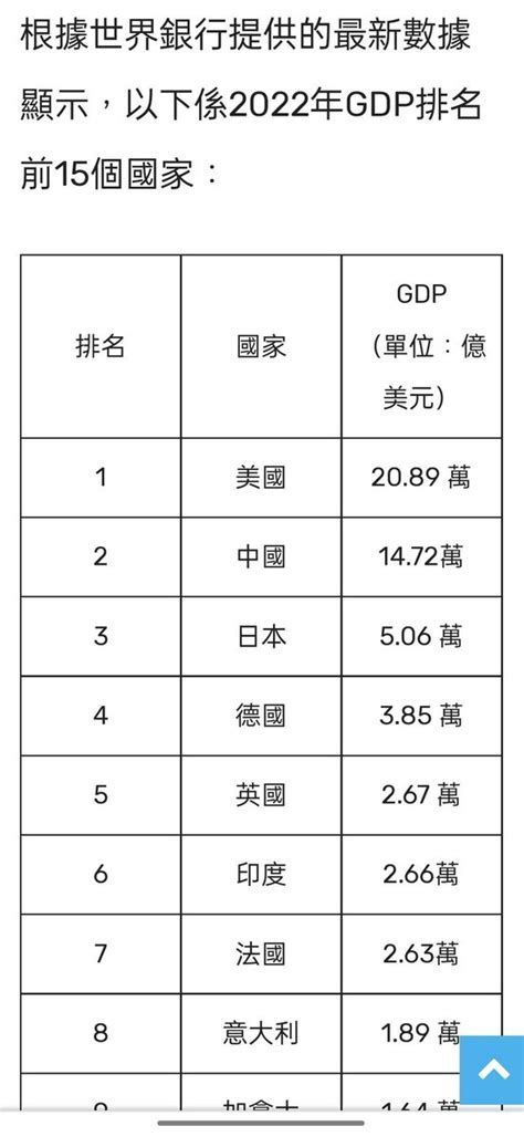 少年郎 On Twitter 江蘇面積最小人口眾多卻給北平的匪黨反動政權上交了三分之一的財政上海和另外八個省級單位上交三分之二江蘇