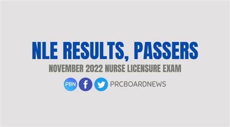 Nle Result November 2022 Nursing Board Exam List Of Passers