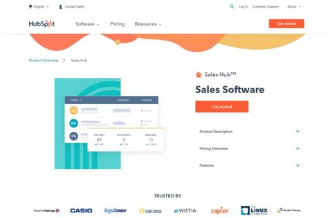 10 Best Real Estate Crms For All Real Estate Agents In 2024