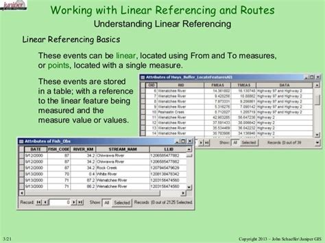 Working With Routes And Linear Referencing In Arcgis