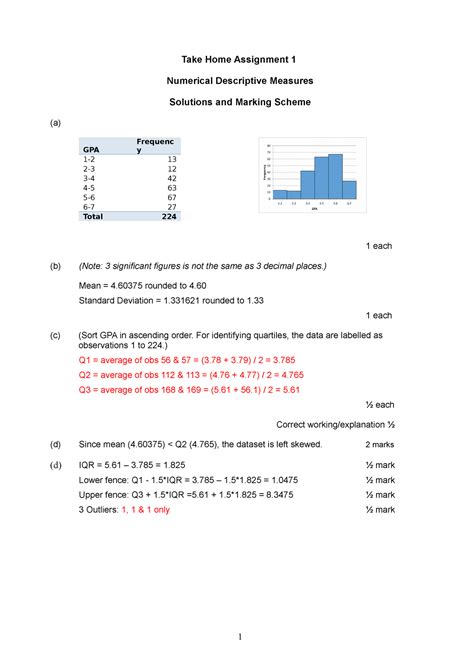Bsb123 Tha 1 Numerical Descriptive Measures Solutions Marking Scheme