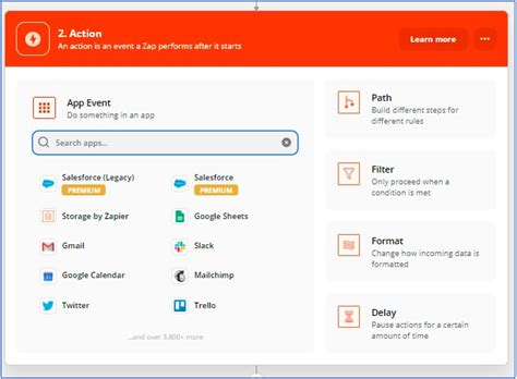 Salesforce To Salesforce Integration Using Zapier Mst Solutions