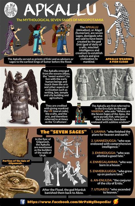 Ultimate Mythology Of The Wold Dump Album On Imgur Mythology