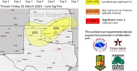 Oklahoma Forestry Services Urges Caution During High Fire Danger News