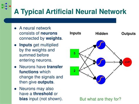 Ppt Introduction To Neural Networks Powerpoint Presentation Free Download Id5693666