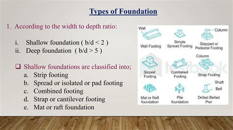 Presentation On Slab Beam Column And Foundationfooting Pptx