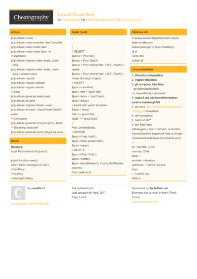 14 laravel cheat sheets cheat sheets for every occasion