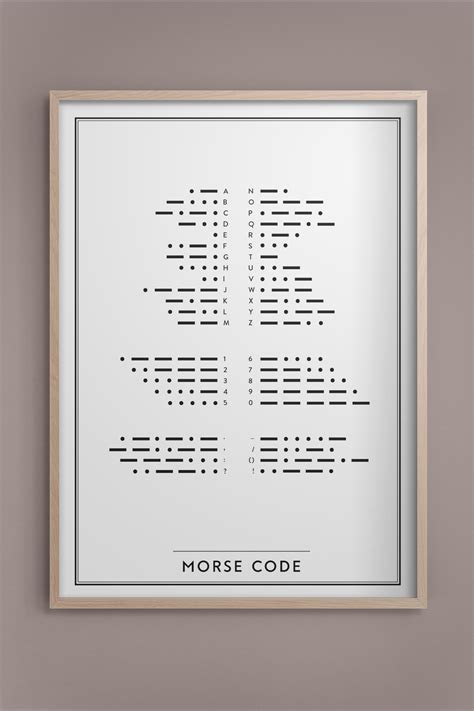 Morse Code Chart