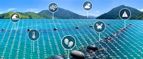 Sustainable Resource Corp Approach