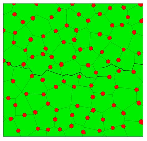 Simulation Of Microscopic Fracture Behavior In Nanocomposite Ceramic Tool Materials