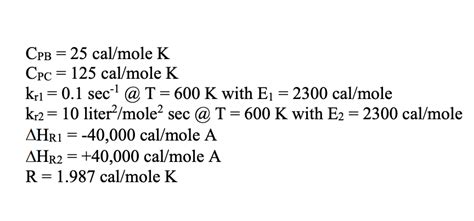 2 Consider The Elementary Gas Phase Reactions A →