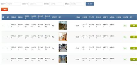 基于springbootvue的学生宿舍管理系统设计和实现源码lw部署讲解 Csdn博客