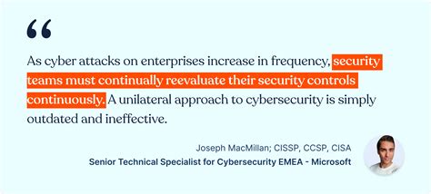 Enterprise Cybersecurity Controls Types And Implementaion Guide For 2024