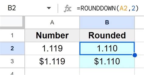 All The Ways To Round Numbers In Google Sheets ROUND ROUNDDOWN ROUNDUP