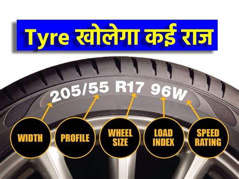 Tyre Numbers Explained Top Speed Written On Sidewall Markings Tyre