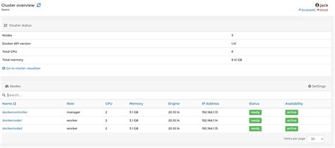 How To Manage A Docker Swarm With Portainer Techrepublic