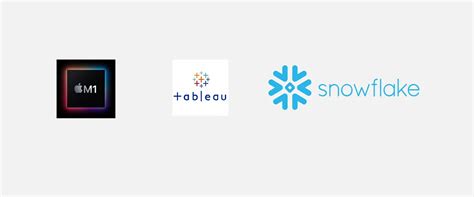 Reading File With Duplicate Column Names In Pyspark Databricks By