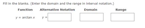 Solved Fill In The Blanks Enter The Domain And The Range