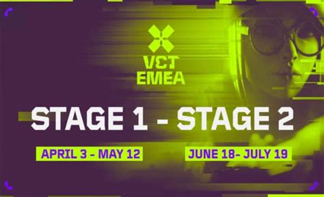 Vct Emea Temporada Regular 2024 Grupos Fechas Y Formato Esports