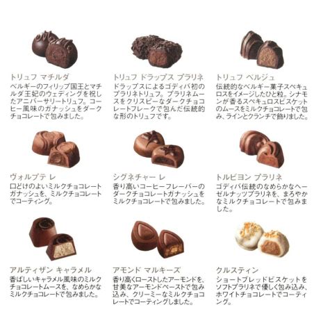 Chocolates Box Mickey And Minnie Grand Place GODIVA X Disney Valentine