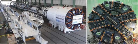 Tbm During The Process Of Fat And Assembly Download Scientific Diagram