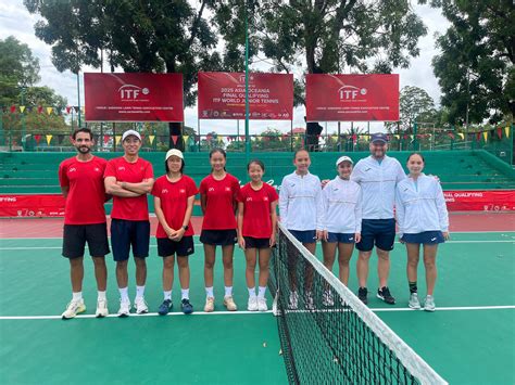 Hong Kong China Hong Kong China Tennis Association