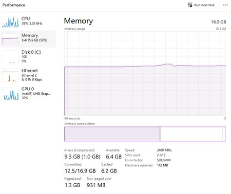 There Is Not Enough Free Memory To Run This Program Exit One Or More