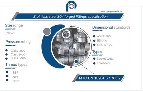 Stainless Steel 304 Forged Fittings A182 F304 Threaded Sw Elbow