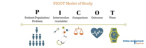 PICOT Model Of Study