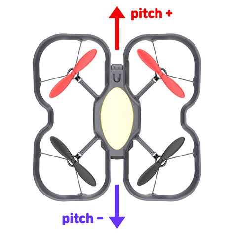 13 Flight Movements Roll And Pitch Robolink Basecamp