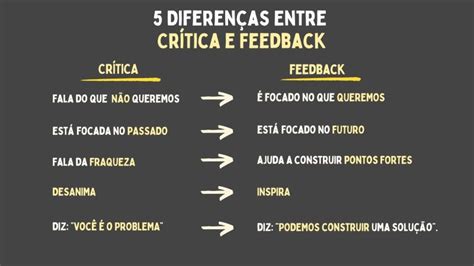 Osmar Mikio Moriwaki Posted On Linkedin