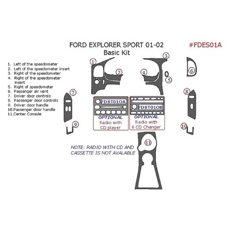 REMIN FDES01A RCF Real Carbon Fiber Basic Dash Kit 11 Pcs