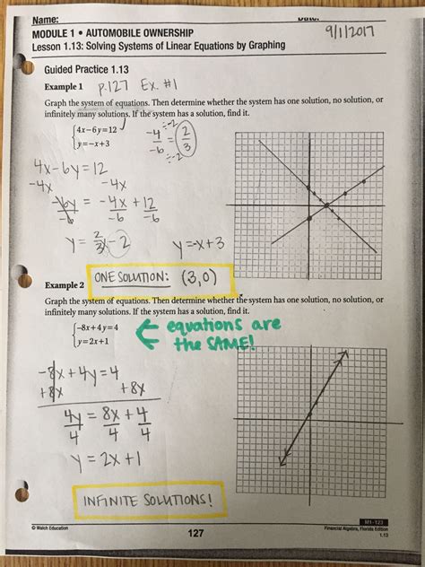 Financial Algebra AHS Math