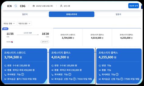 같은 이코노미 비즈니스석 가격 차이가 큰 이유는 예약 등급에 따른 마일리지 적립률