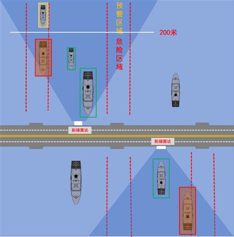 解决方案adcp积淹点监测排水管网监测南京墨行信息技术有限公司