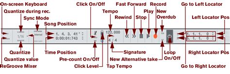 Sequencer Functions Reason Studios