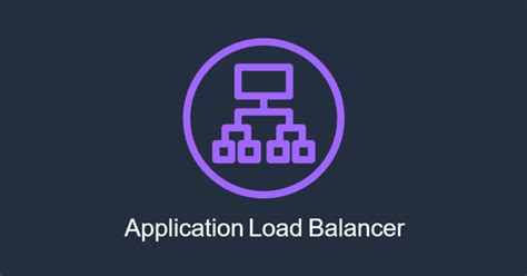 Alb のパスベースのルーティングを試してみる Akahige Life Blog