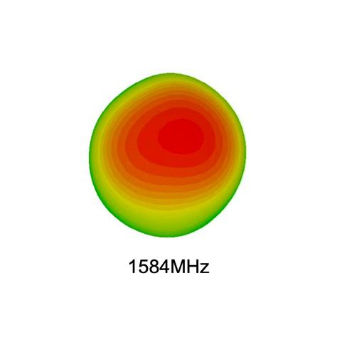 1575ghz Module Pcb Internal Gps Gnss Antenna W Ipex