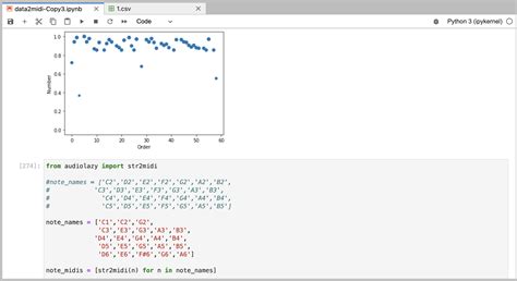 Data Sonification Nadine M Aftab