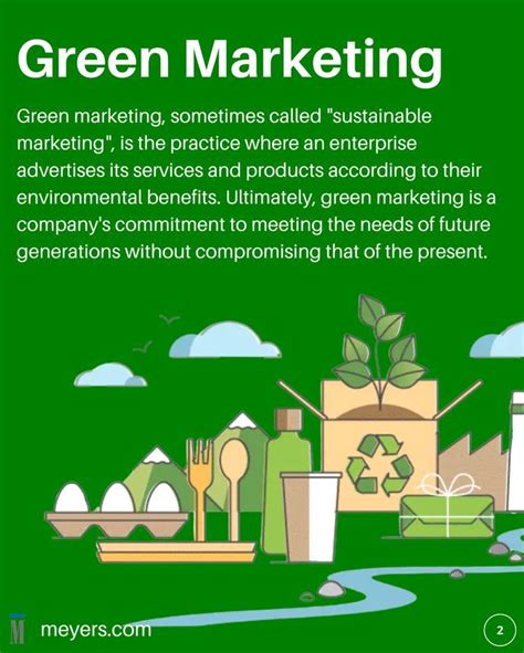 What Is Green Marketing Definition And Examples 2023 40 Off