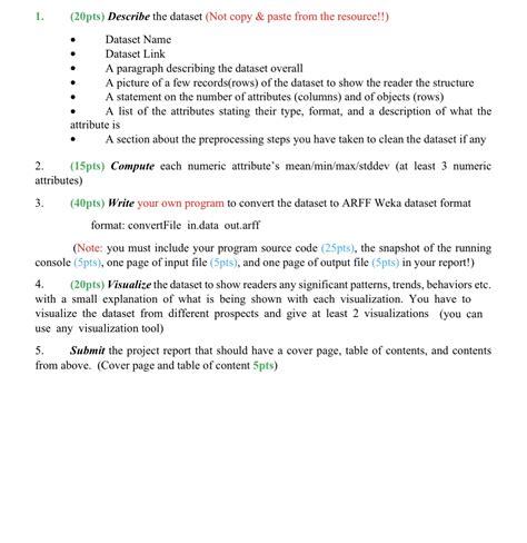 Solved Dataset Name Dataset Link A Paragraph
