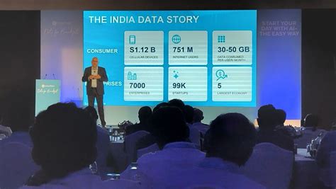 Datastrategy Aisuccess Snowflakeindia Snowflakearchitecture