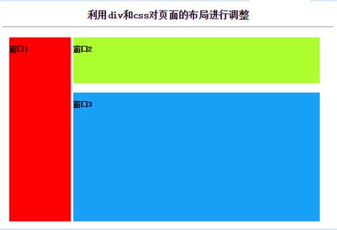 用div和css样式控制页面布局css样式表可以控制页面布局 Csdn博客