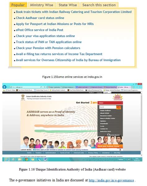 Learn Operating Web Based Application ”list Of E Governance Sites” For Cbse Class 10 And 12