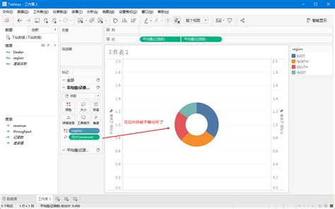 【tableau】tableau制作圆环图tableau指针环形图 Csdn博客