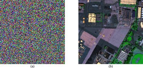 The Experimental Results A The Encrypted Data Of The Pseudo Color