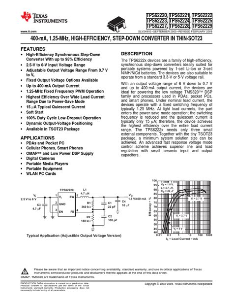 TPS62220 Datasheet Texas Instruments