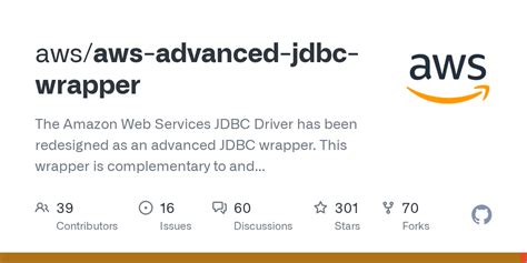 Releases · Awsaws Advanced Jdbc Wrapper · Github