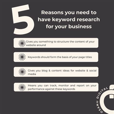 Rebecca Osano On Linkedin Keyword Research Is A Key Step For Website