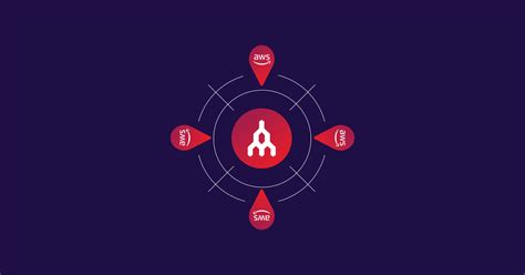 New Aws Local Zones In Us Make Ultra Low Latency Easier